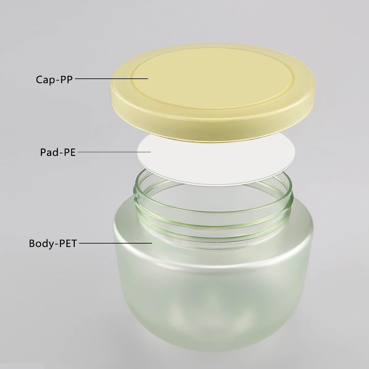 Wholesale Luxury Skincare Body Packaging - Empty Containers
