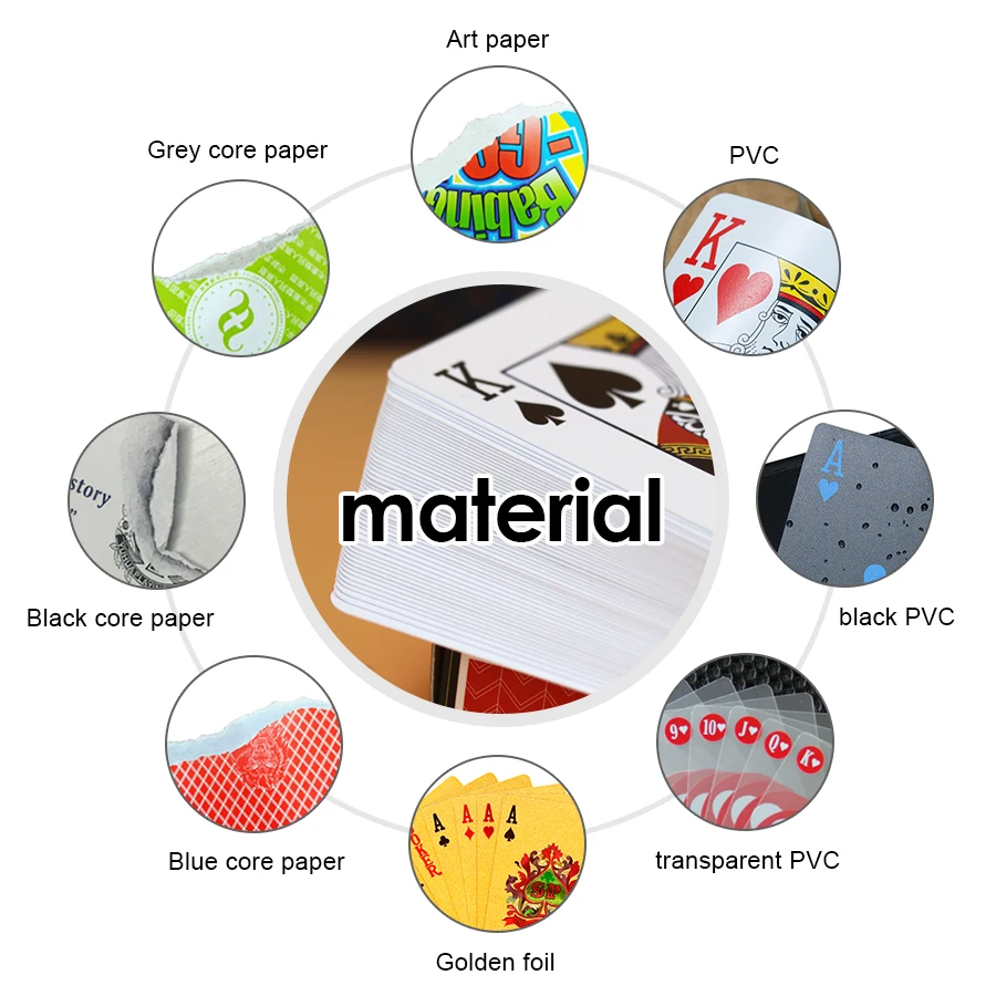 Hot Sale 280gsm Blue Core Playing Card Sheetsmanufacturer Custom Poker ...