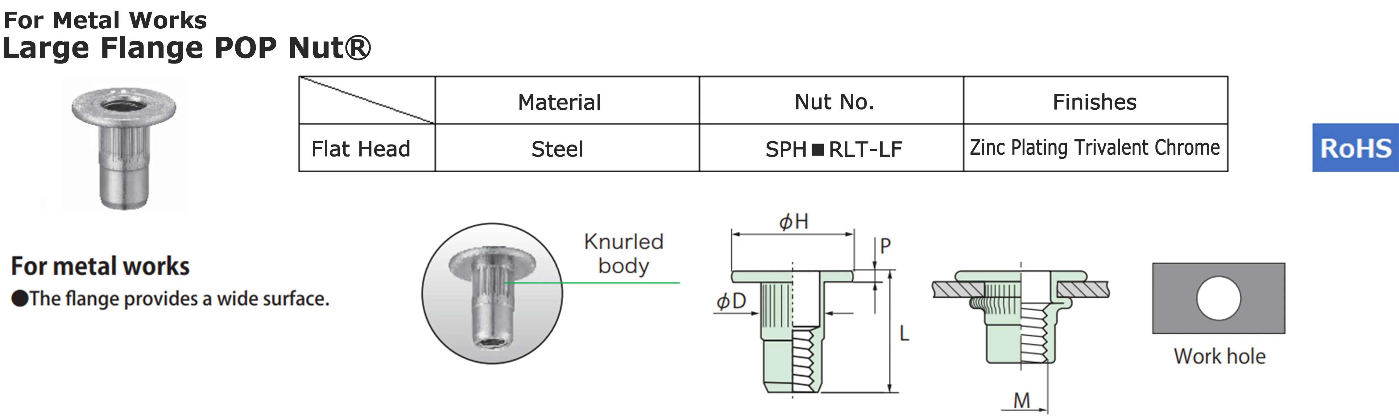 Premium Pop Rivet Nut Fasteners For Construction Application - Buy Pop ...