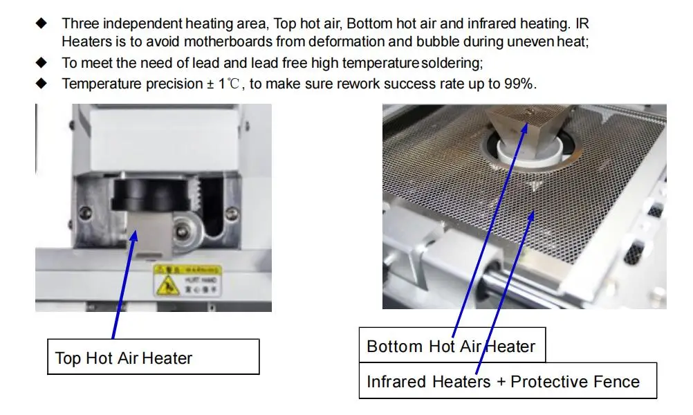 SMT Rework Station - Precision BGA, VGA, and CCGA Repair