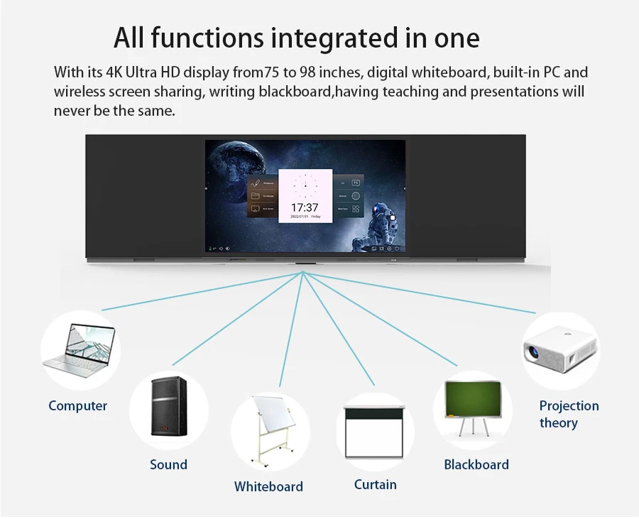 Hot Selling Electronic Teaching Board Ops Smart Pen Intelligent ...