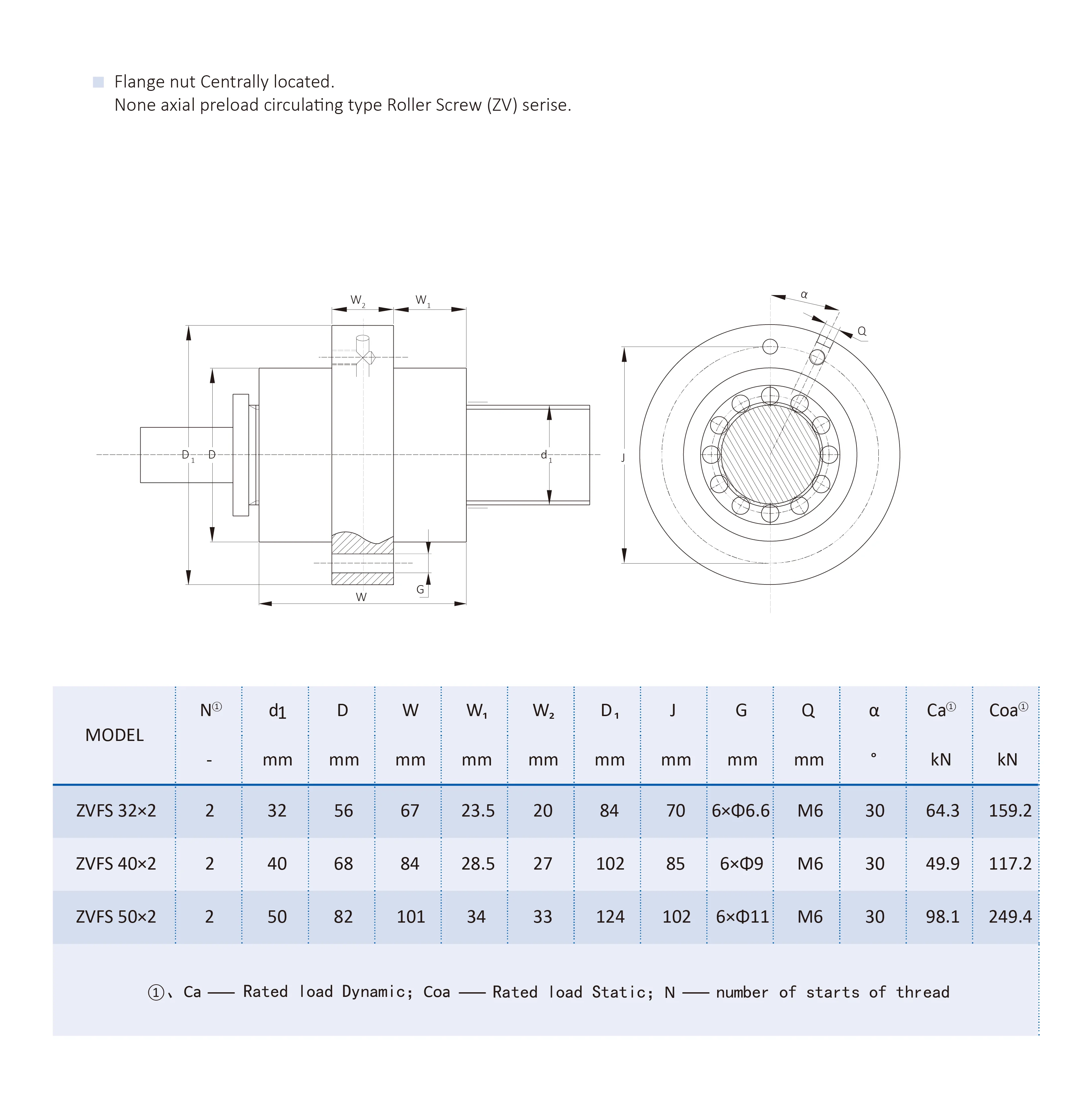 Planetary Roller Screw Inverted Roller Screw Support Custom Lead and ...
