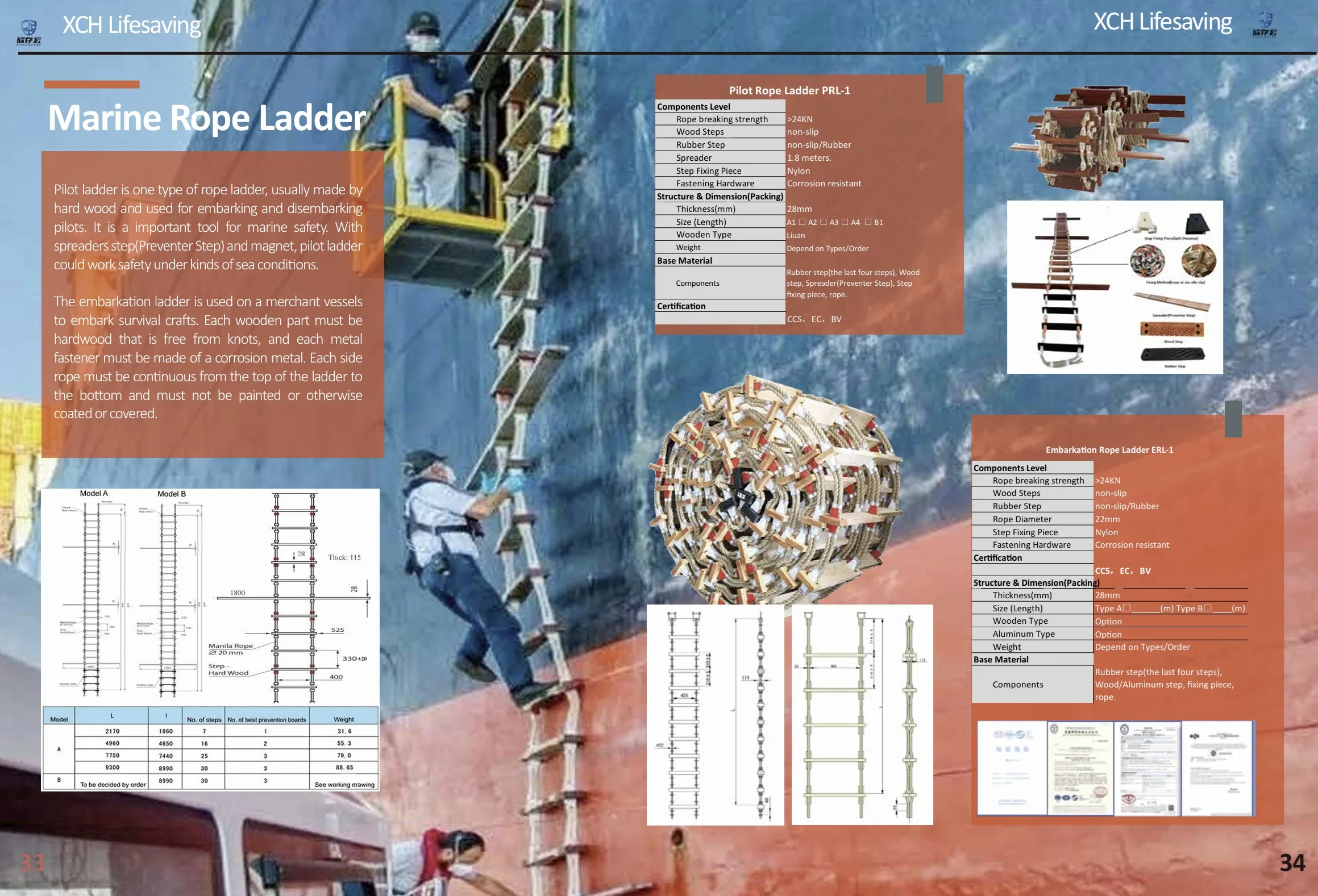 IMO Approved Marine Wooden Pilot Ladder/ IMO Approved Pilot Rope Ladder ...