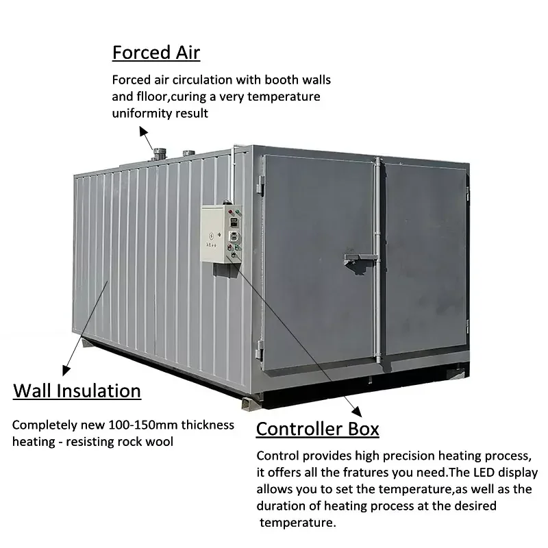 Factory Price Manual Electrostatic Powder Coating Equipment Package ...