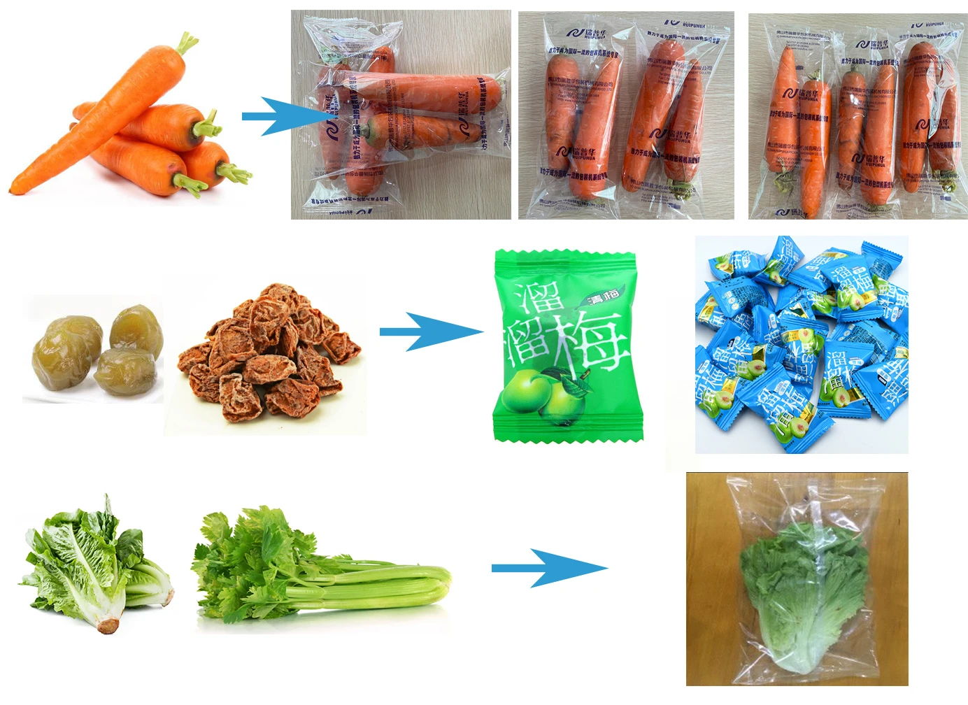 Chile Cherry Plastic Bag Automatic Packing Machine - Aliran Cherry