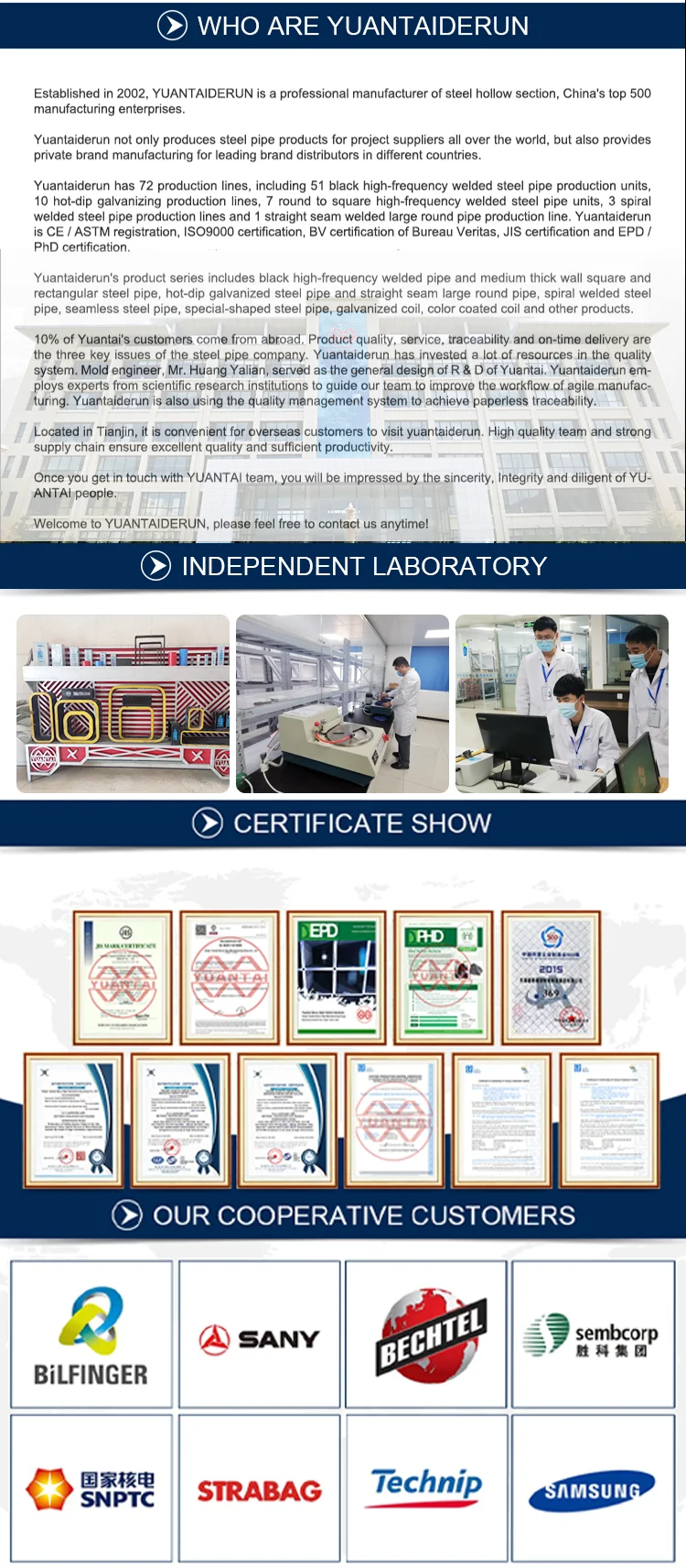 Api 5l Gr.x52/gr.b Carbon Round Steel Pipe Black Erw Hollow Seamless ...