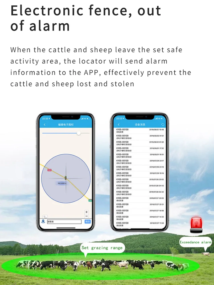 Waterproof Solar Powered GPS Tracker for Cow Cattle Sheep Livestock ...