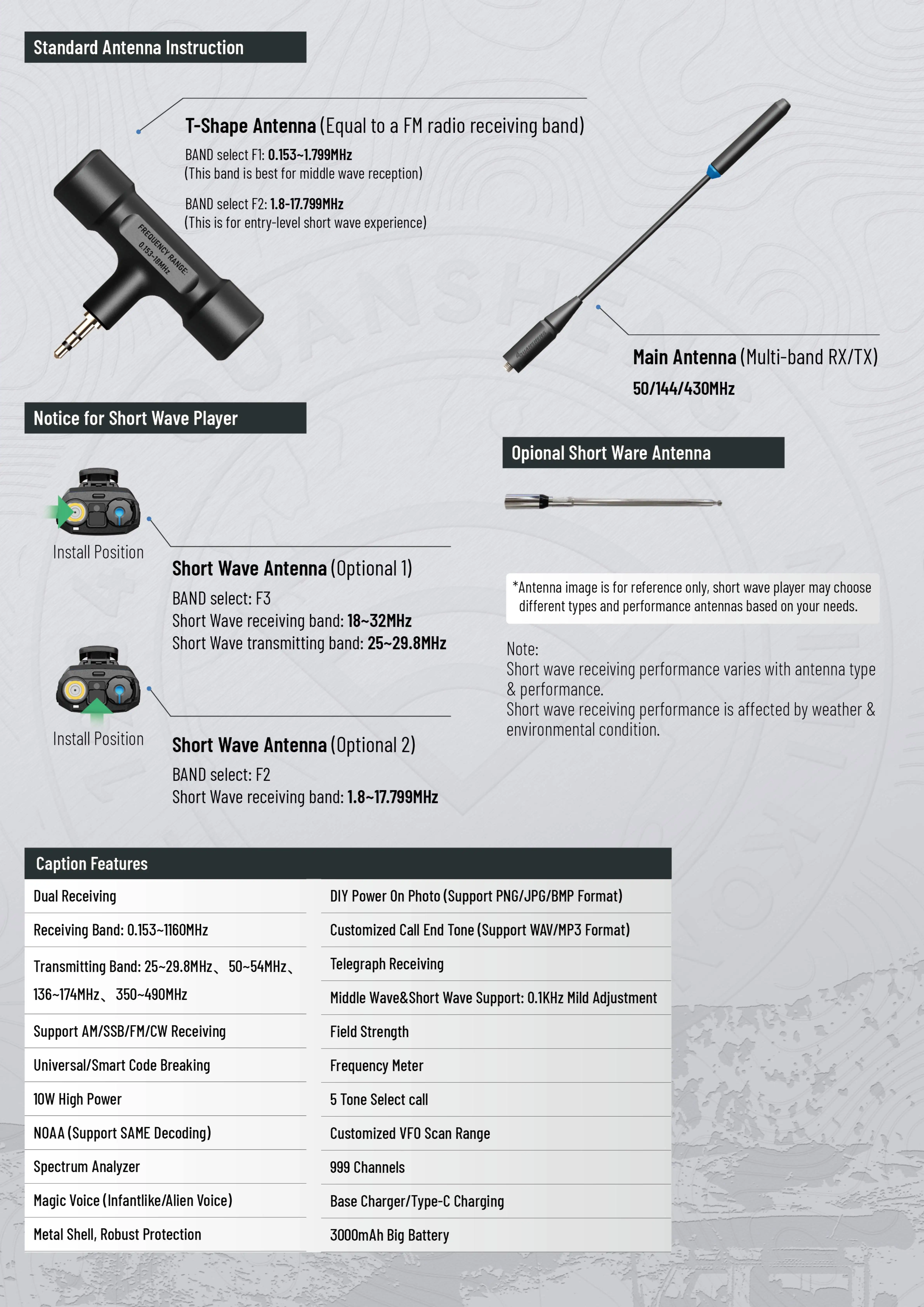 TK11(8) VER.2 VOX Walkie Talkie 10W UHF VHF 999 Channels FCC CE RoHs ...