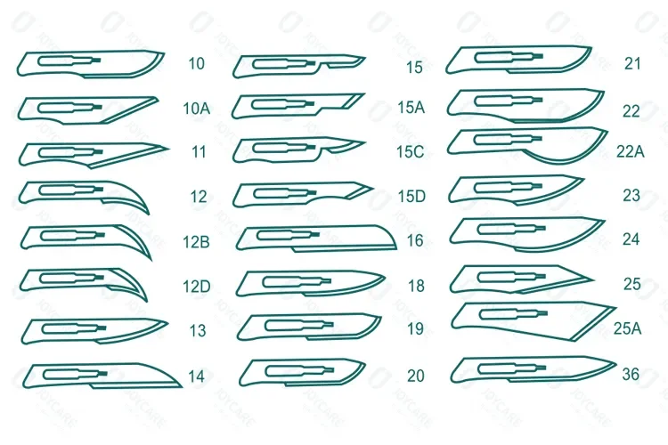 Ce Iso Hospital Medical Operation Surgery Disposable Carbon Steel ...