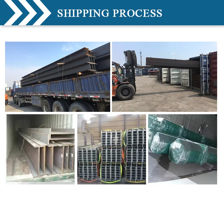 Carbon Steel H Shape I-beam I Steel H Beams For Bridges Construction ...