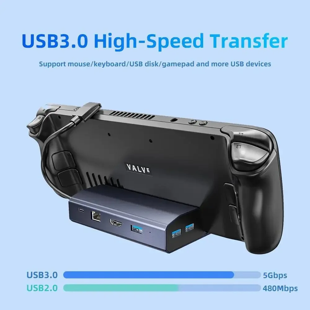6-in-1 Steam Deck Dock Stand Docking Station for Steam Deck Compatible ...