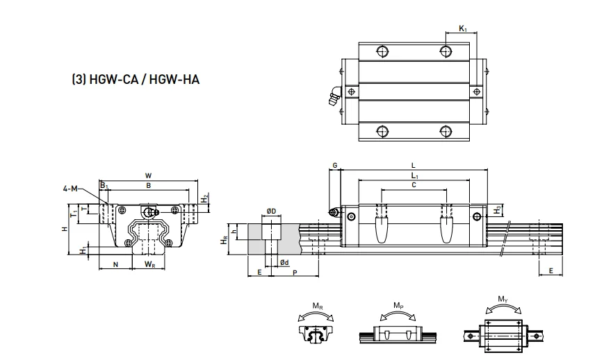 Linear Guide HGR20 - Precision CNC Rail Block Solutions
