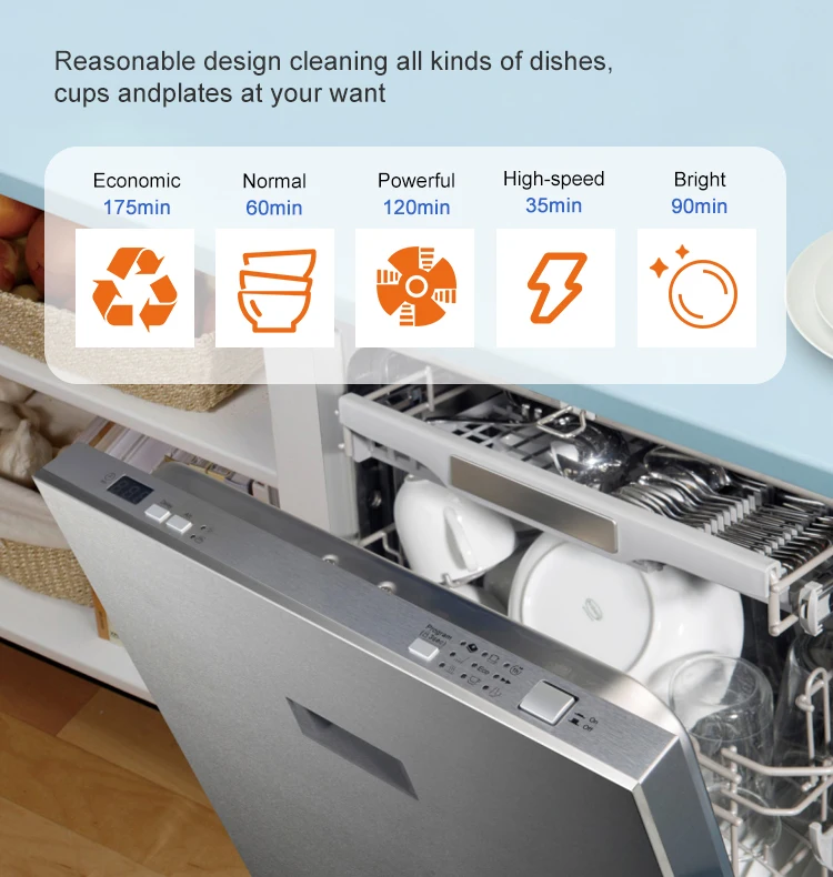 15 Sets Power Saving Automatic Semi Built-in China Dishwasher