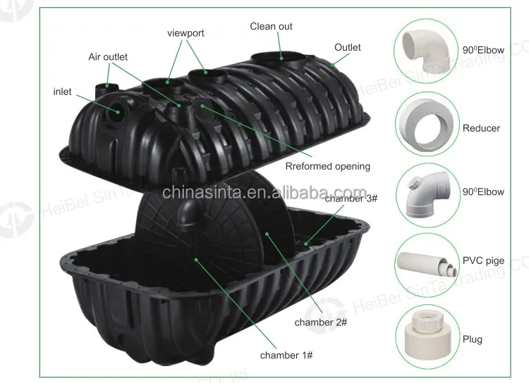 Stackable Plastic Bio Septic Tanks - Durable & Efficient