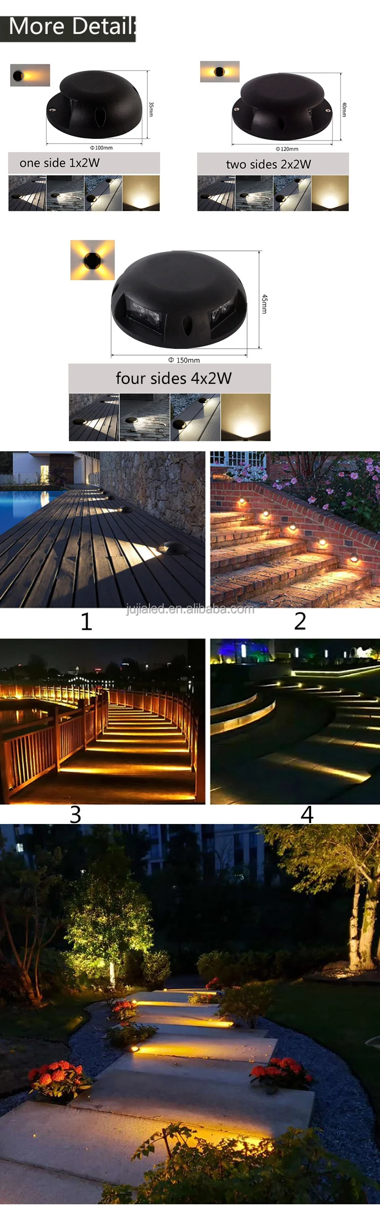 Modern Round LED Step Light - IP65 Exterior Lighting