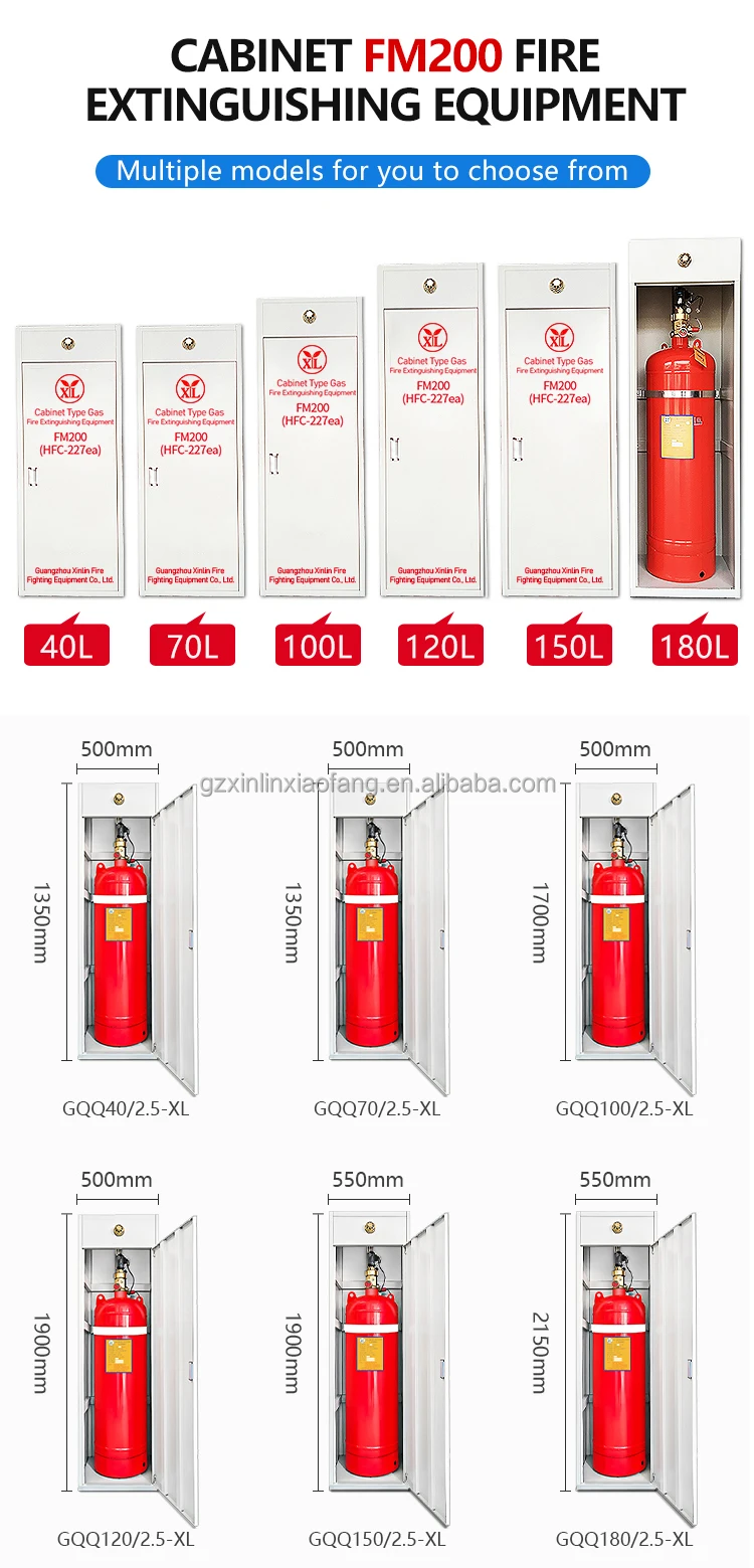 Factory Customise Clean Agent Automatic Fire Suppression FM200 System ...