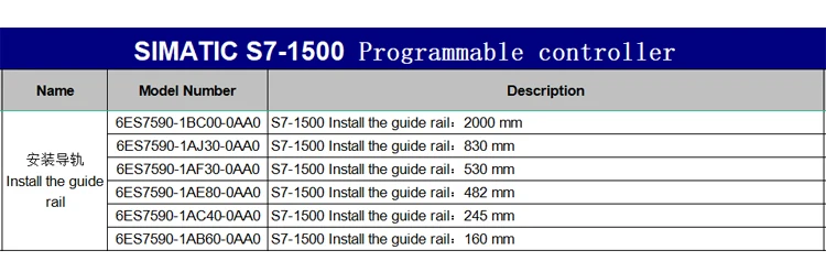 6es75901ac400aa0 Mounting Rail Install The Guide Rail 245 Mm Simatic S7 ...