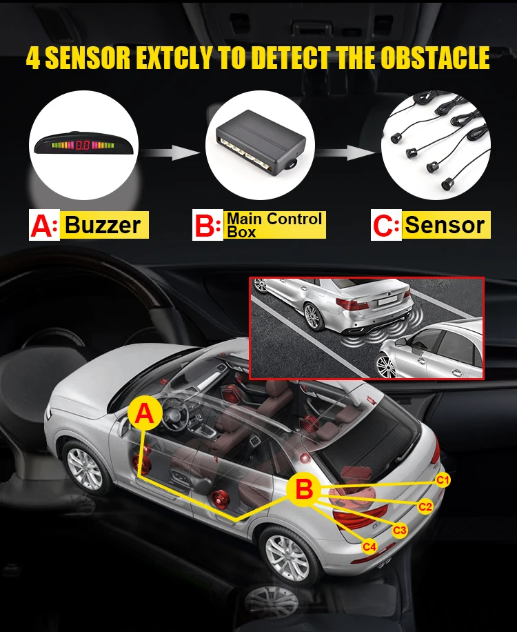 Newest Arrived China Factory Car Parking Sensors System With 4 Sensors ...
