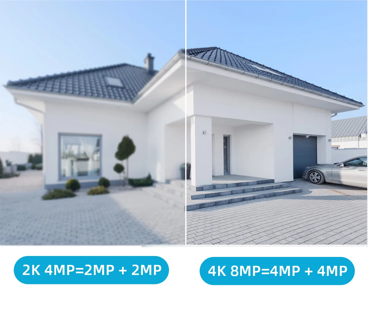 4k 8mp Wifi Survalance Camera 4x Digital Dual Lens With Dual Screen Ptz ...