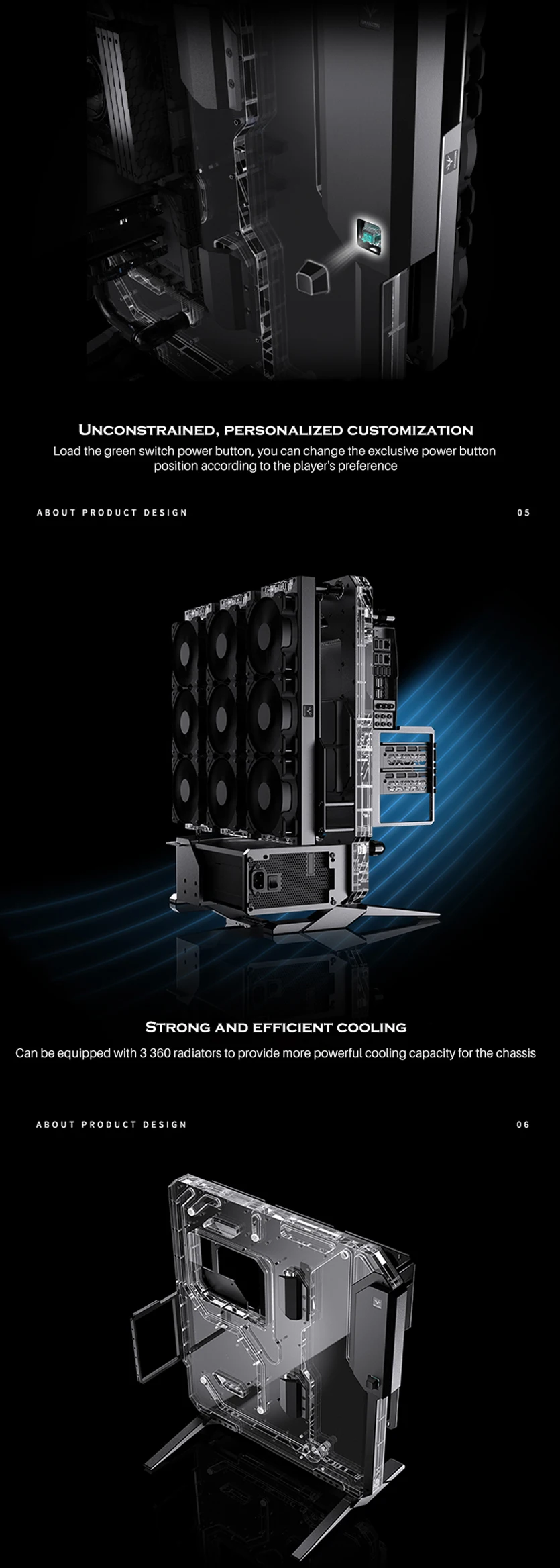 Granzon G20 Open Frame Distro Plate Case for E-ATX Motherboard