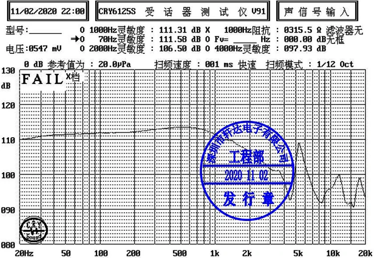 Speakers Bluetooth Pet Diaphragm Ix5 Low Frequency 30mw Headphone Speaker Driver For The Music ...