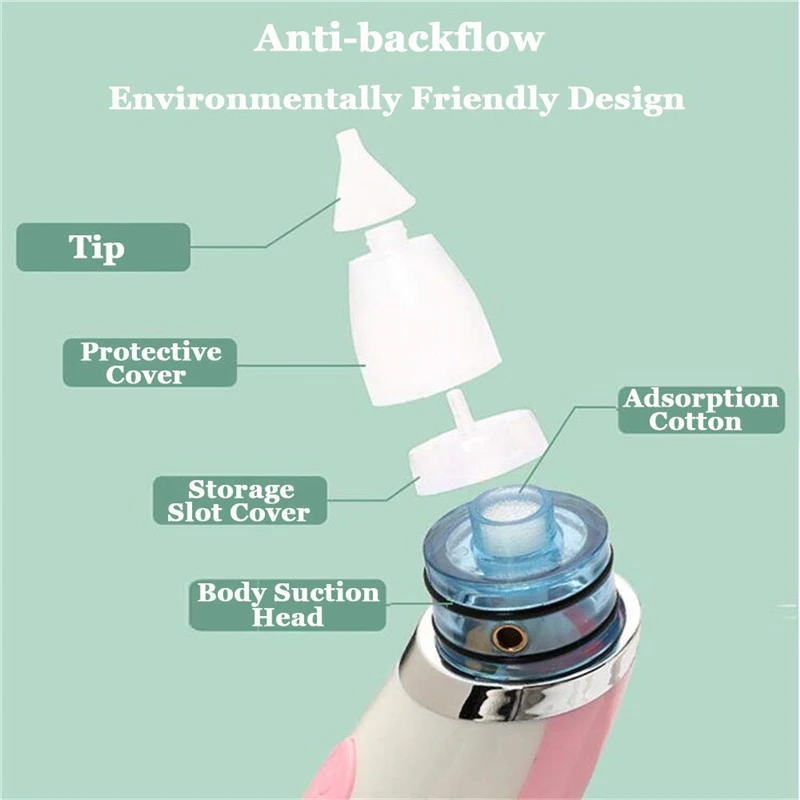 Rechargeable Automatic Mucus Suctioner Electric Nose Cleaner Booger ...