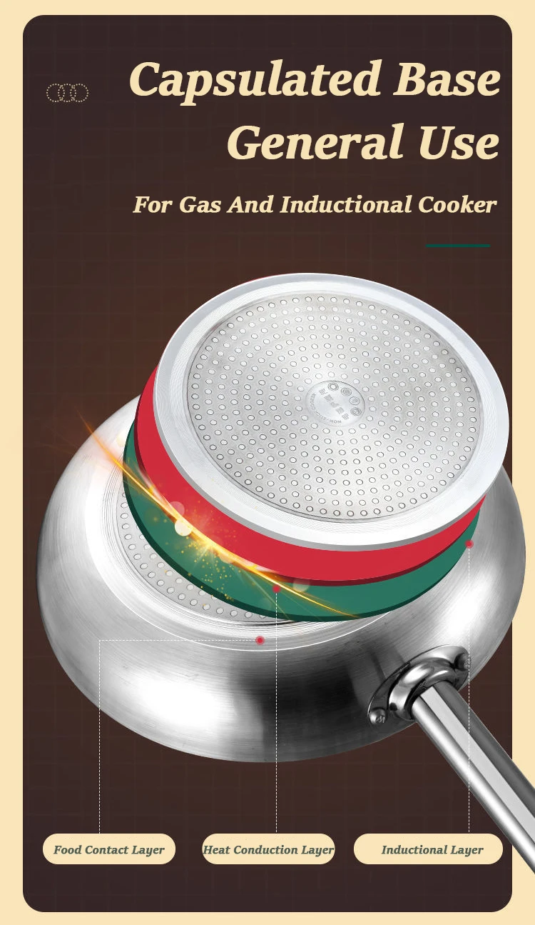 Multiple Specification 18-40cm Commercial Cooker Capsulated Induction ...