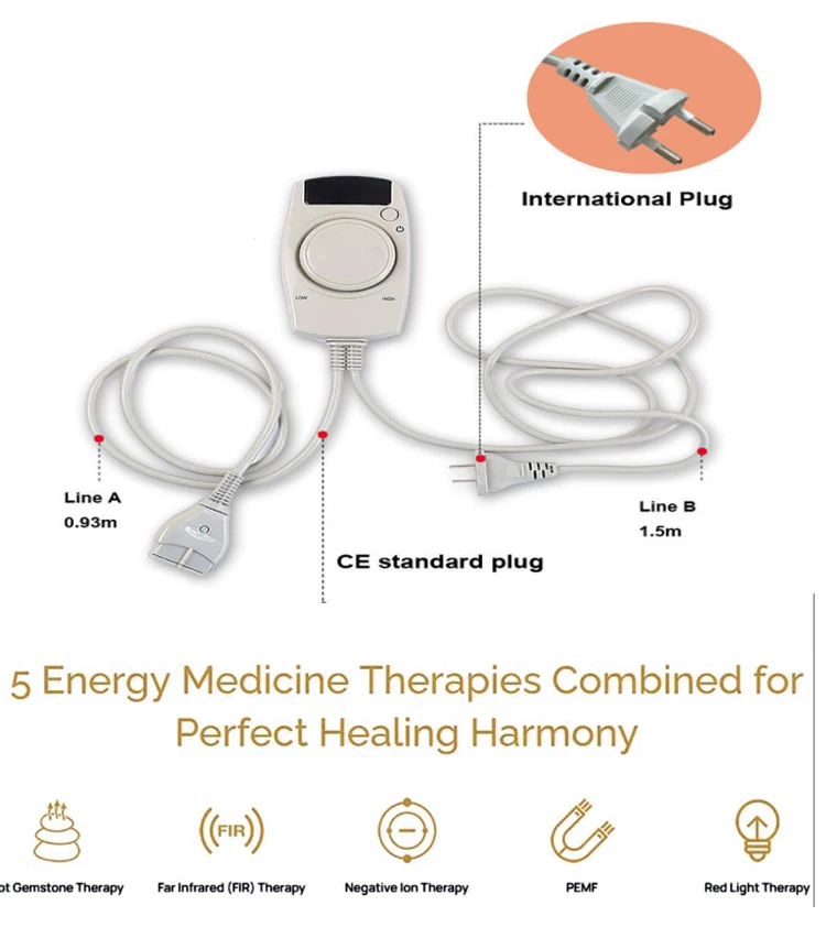 Pemf Pulsed Electromagnetic Field Therapy Devices Infrared Blanket With ...