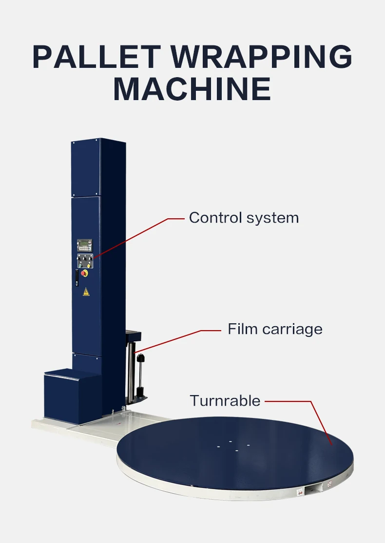 Automatic Pallet Wrapper Turntable Pallet Wrapping Machine for Skid ...