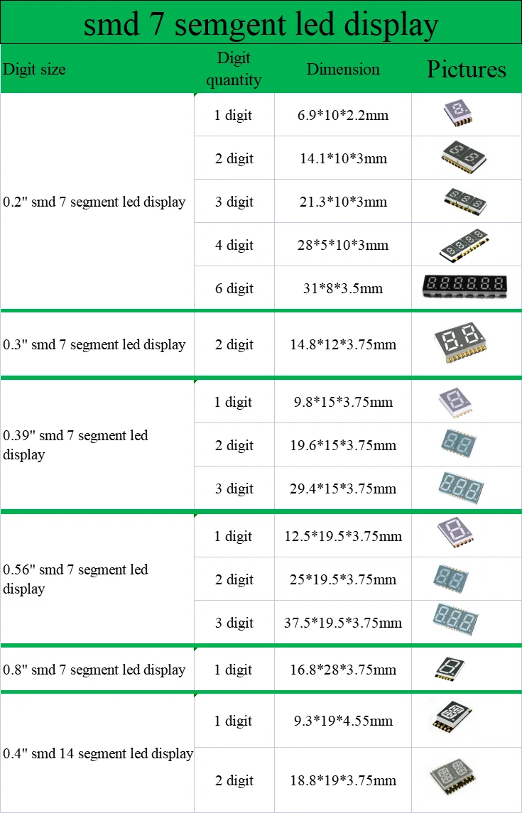 Small 6 Digit SMD 7 Segment 0.2'' SMT 7 Segment Led Display Blue Color ...