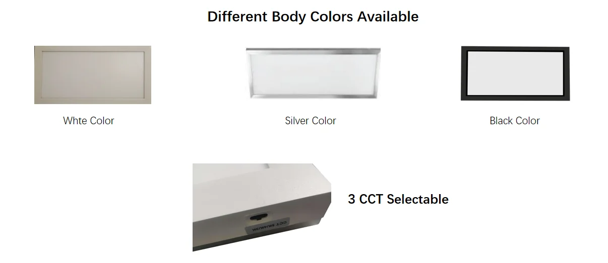 Etl Led Panel Light 1x2 1x4 Surface Mounted Square Edgelite Flat Led Panel For Office Lighting ...