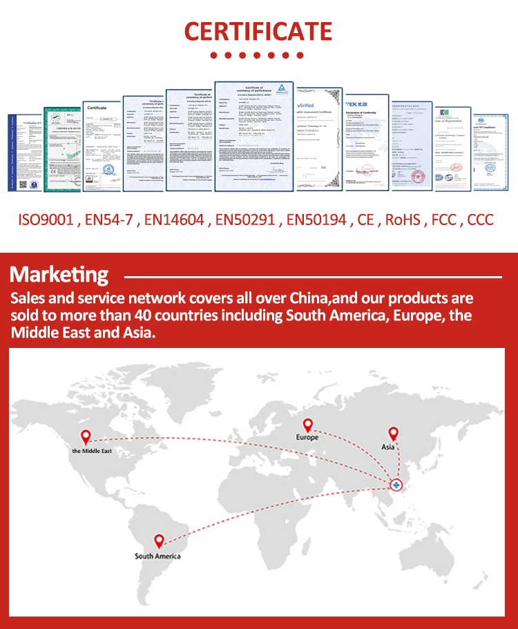 Addressable Fire Alarm Control Panel - 4 Loops, 220V