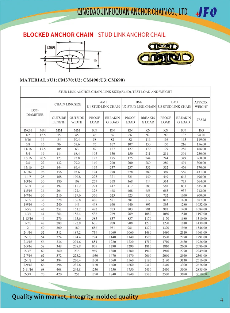 Anchor Chain for Ships - Durable and Reliable Marine Solutions