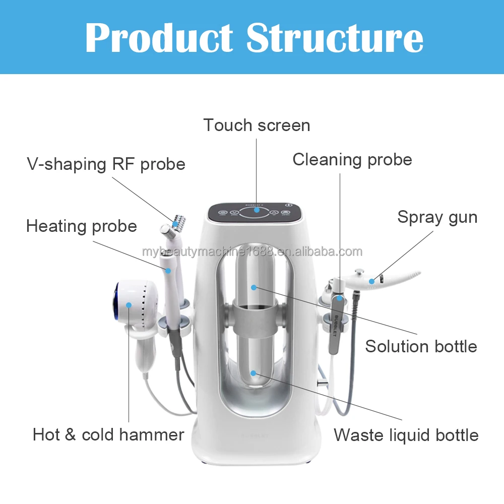 Multifunctional 5-in-1 Spa Uses A Micro-dermishing Surface Mask Machine ...
