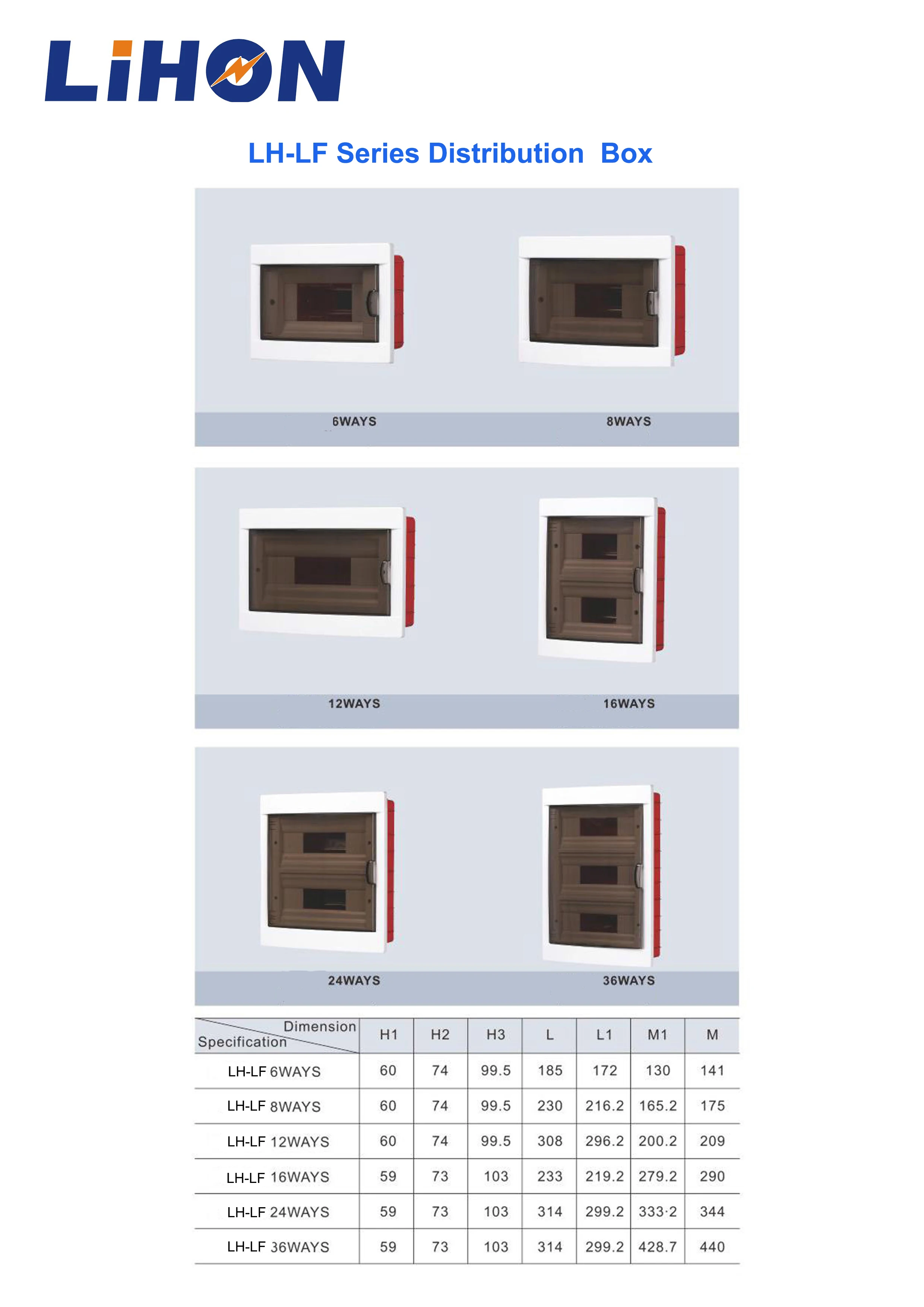Surface Mounted 6 Way To 36 Way Abs Full Plastic Electrical Power Mcb ...