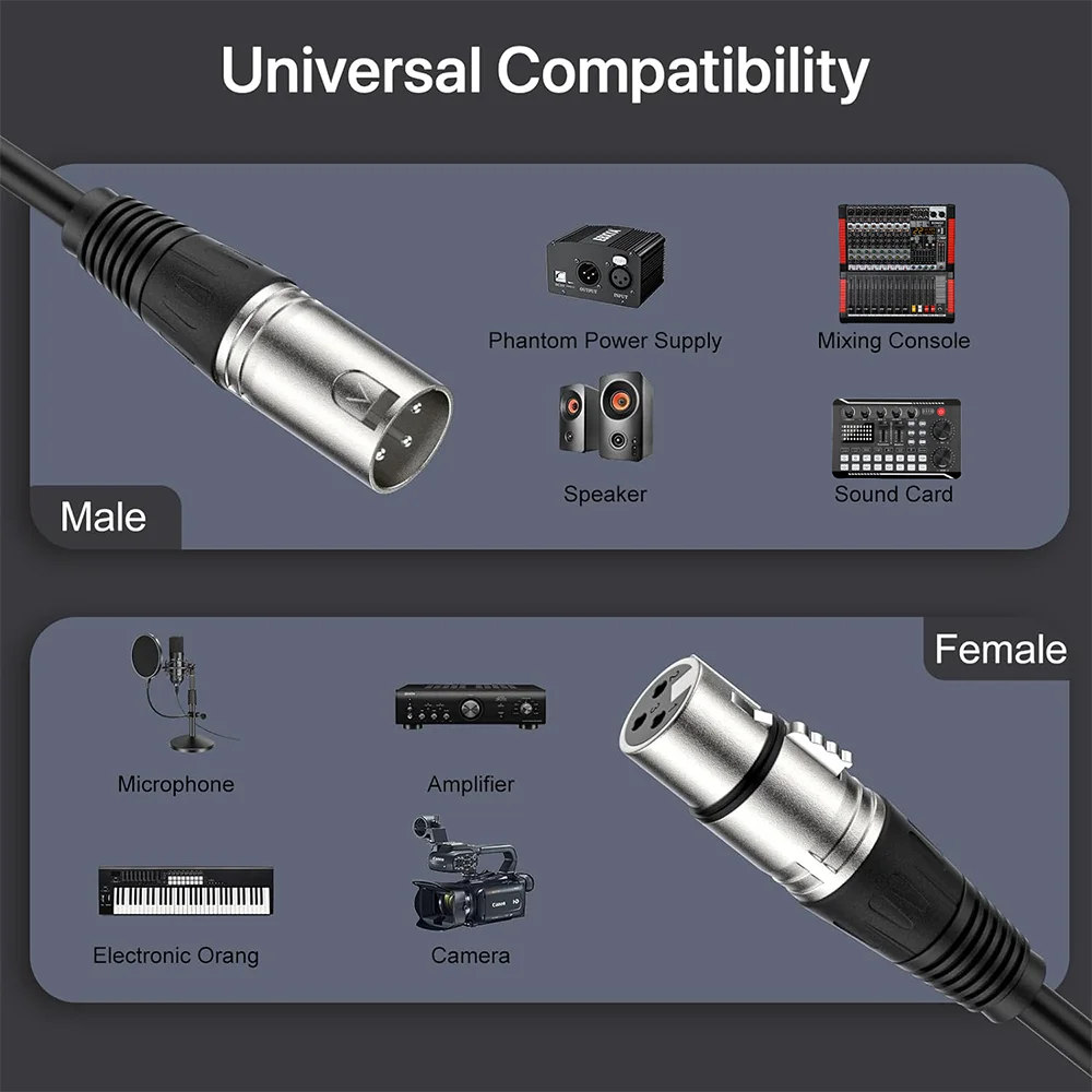 3m 5m 10m Xlr Audio Cable For Connecting Microphone,Mixer,External ...