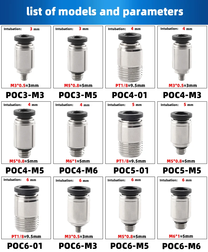 POC Pneumatic Fittings Round With Inner Hexagon Hole Male Straight ...