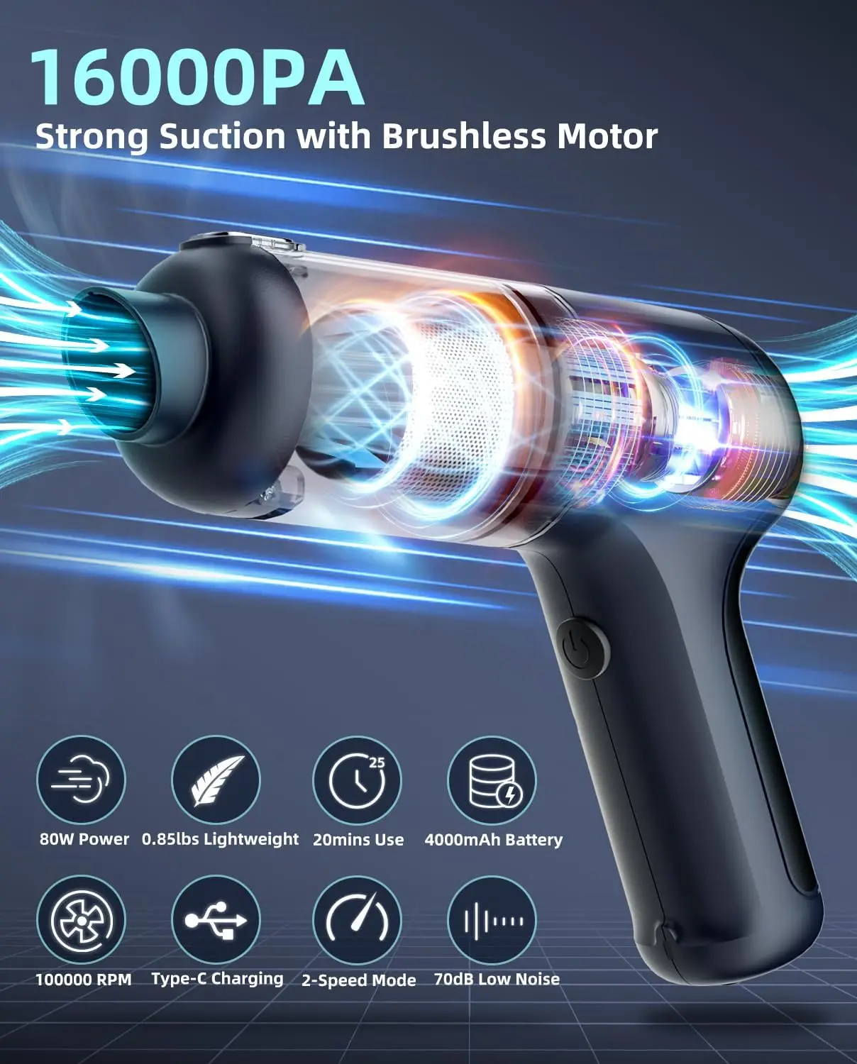 HF126 Mini Portable Blowing and Sucking Functional Home/car Use Vacuums ...
