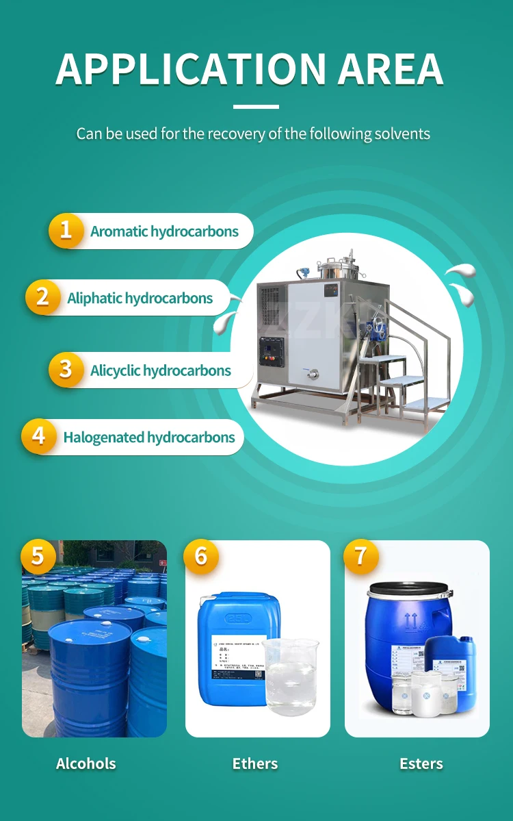 Solvents Recovery Equipment - Efficient & Reliable Solutions