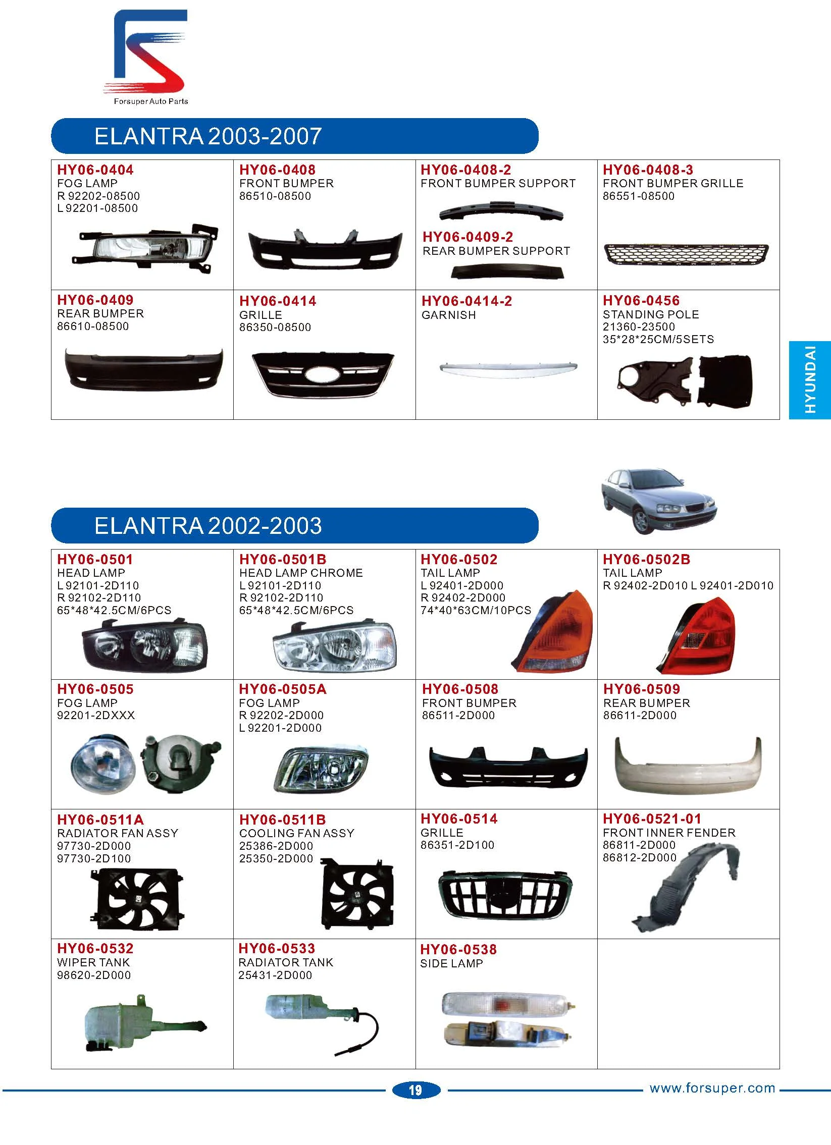 86511-2D000 Front Bumper for HYUNDAI ELANTRA 2002-2003 Auto Parts ...