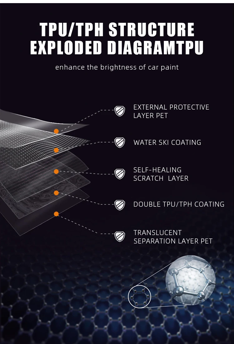 XPEL TPU Car Film - 10 Years Warranty, Self Healing, Anti-scratch