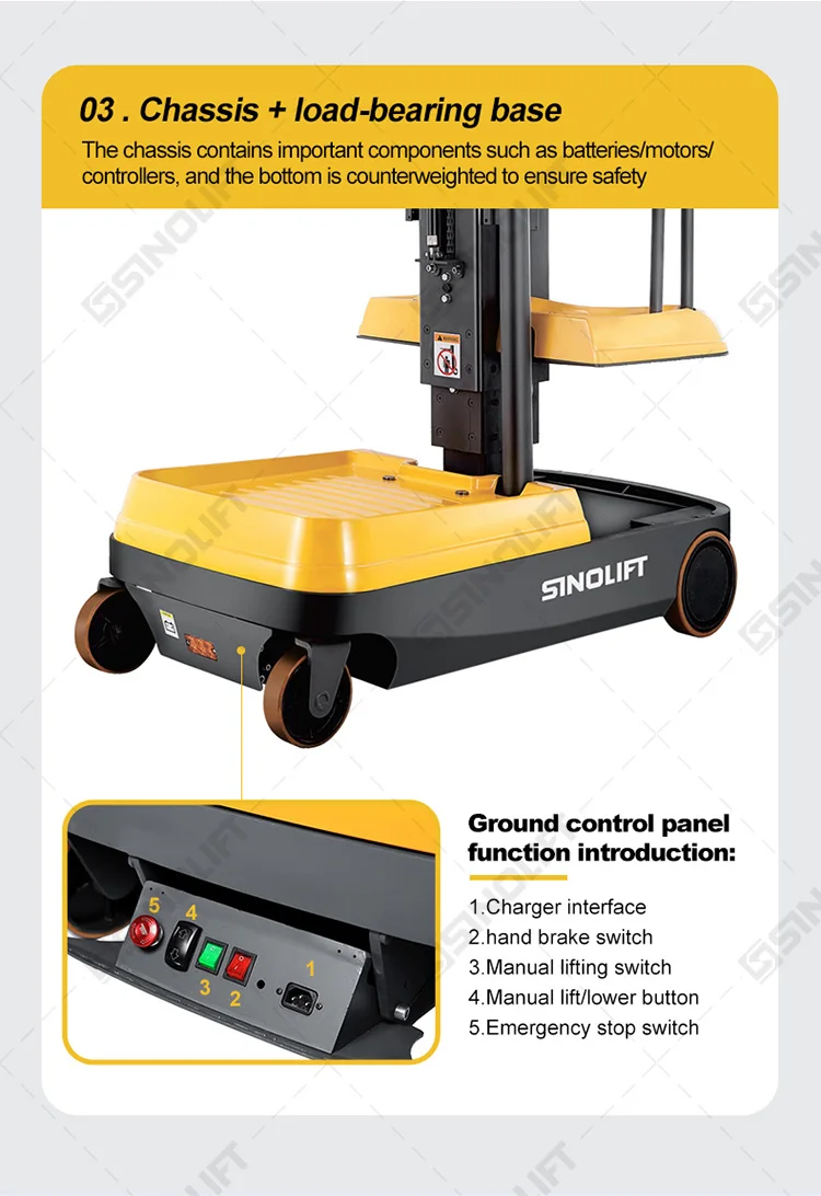 SINOLIFT Drivable Elevated Work Platform Low-Level Self Propelled ...
