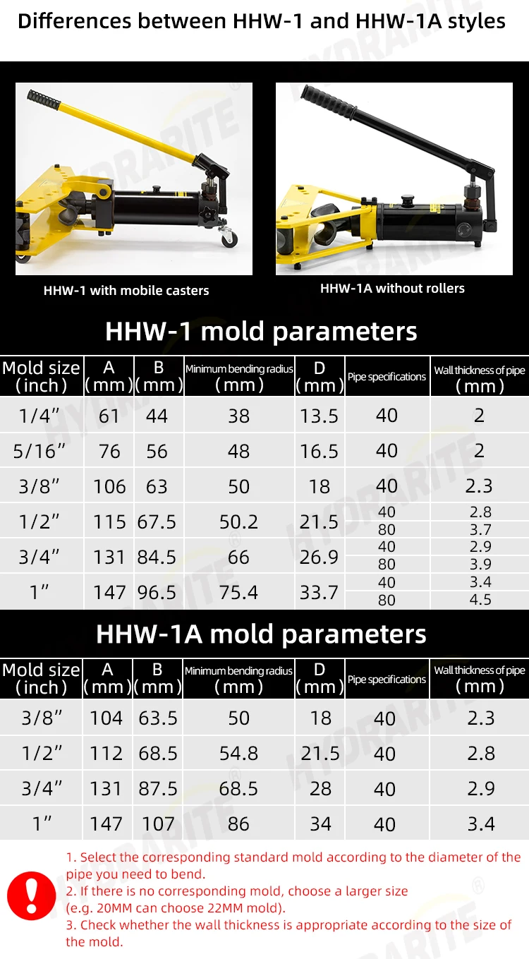 6 Ton Hydraulic Pipe Bender HHW-1A - Precision & Durability