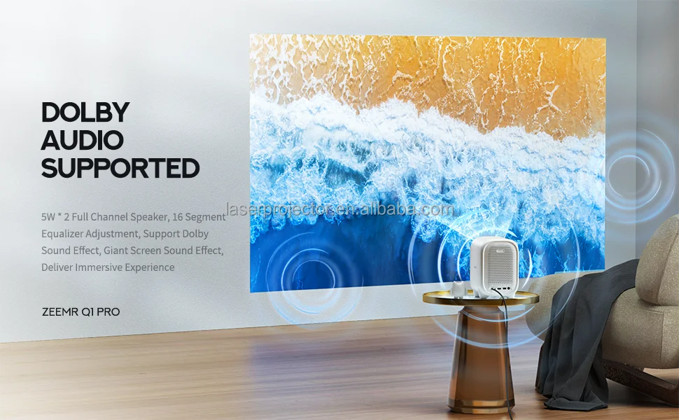 ZEEMR Q1 Pro Mini Projector - 1080P Full HD, 800 ANSI Lumens