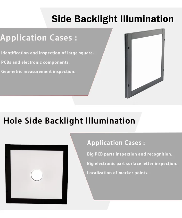 Machine Vision Light Illumination Back Led Illuminator Backlight 24V ...