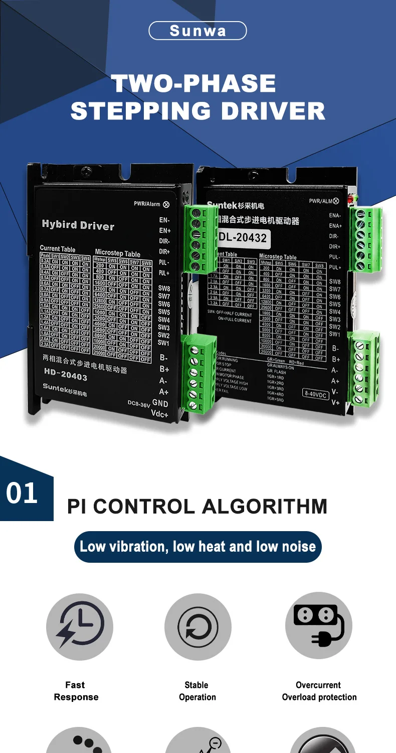 Hdl20504 2 Phase Stepper Motor Driver 1.0a-4.5a Pulse And Direction ...