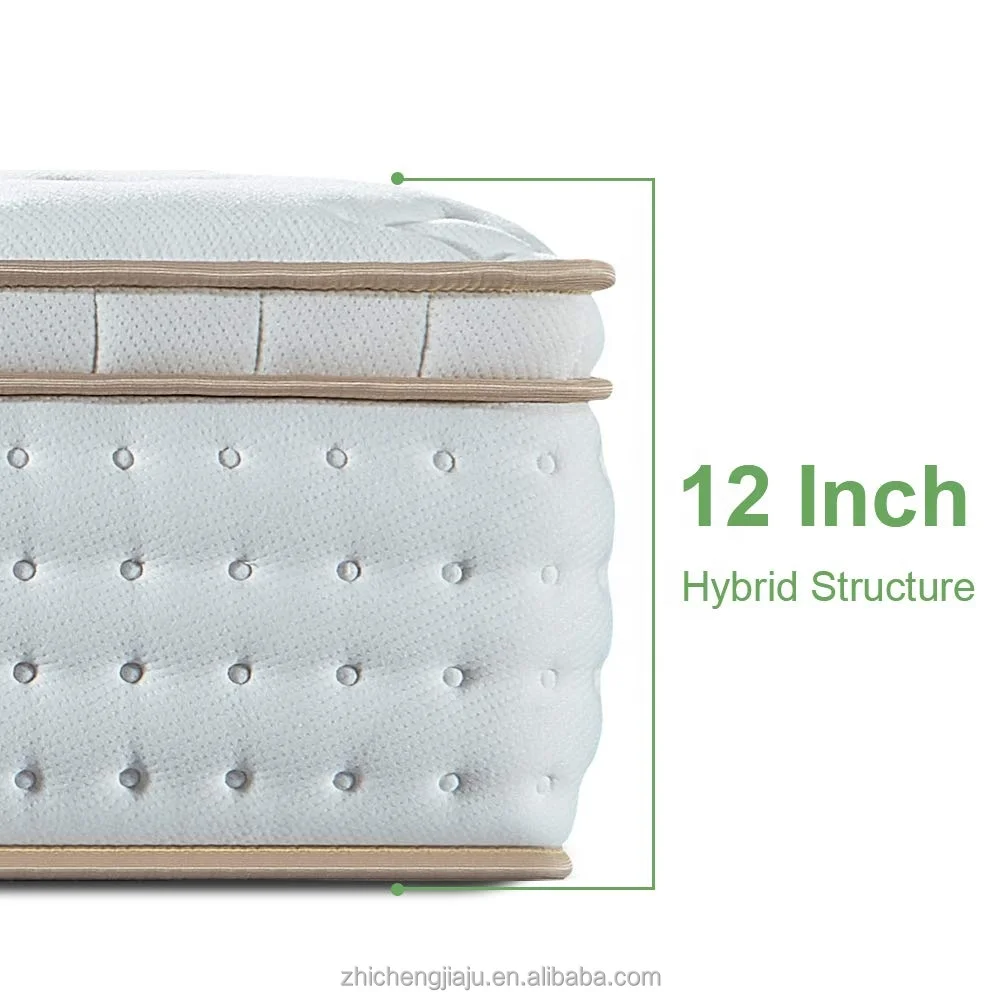 Fireproof Memory Box - Top Mattresses UK for Safety