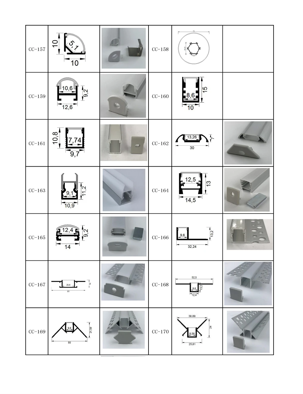 90 Degree Angle Corner Aluminum Profile Led Strip Light V Shape ...