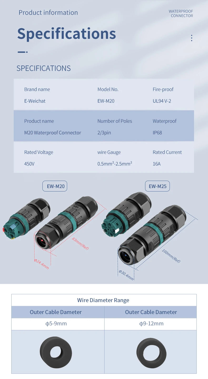 Cctv Fast Wiring Circular Rgb Strip Screwless Terminal Block Cable Lug ...