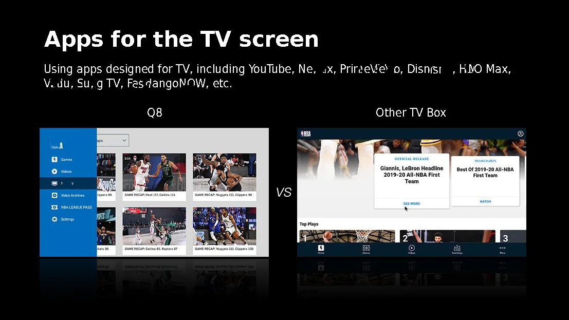 Q8 ATV Box - 4K Smart TV with Android 11 & Amlogic S905Y4